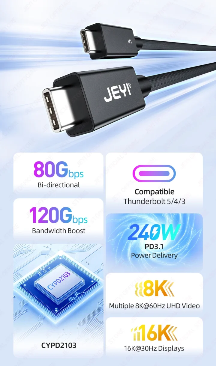 USB Cable Mega Review #2 - Cheap And Cheerful